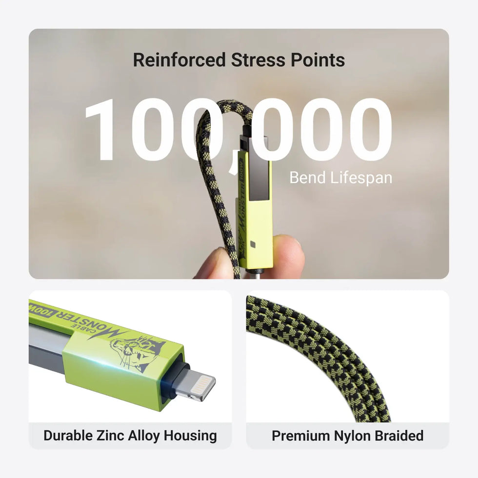 xCool Cable Monster 4-in-1 100W USB-C Charging Cable with Interchangea