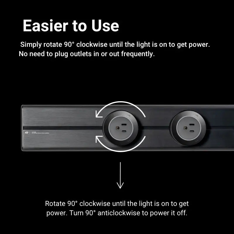 Hi-Tech Flexible Electrical Outlet System - Cool Gadget